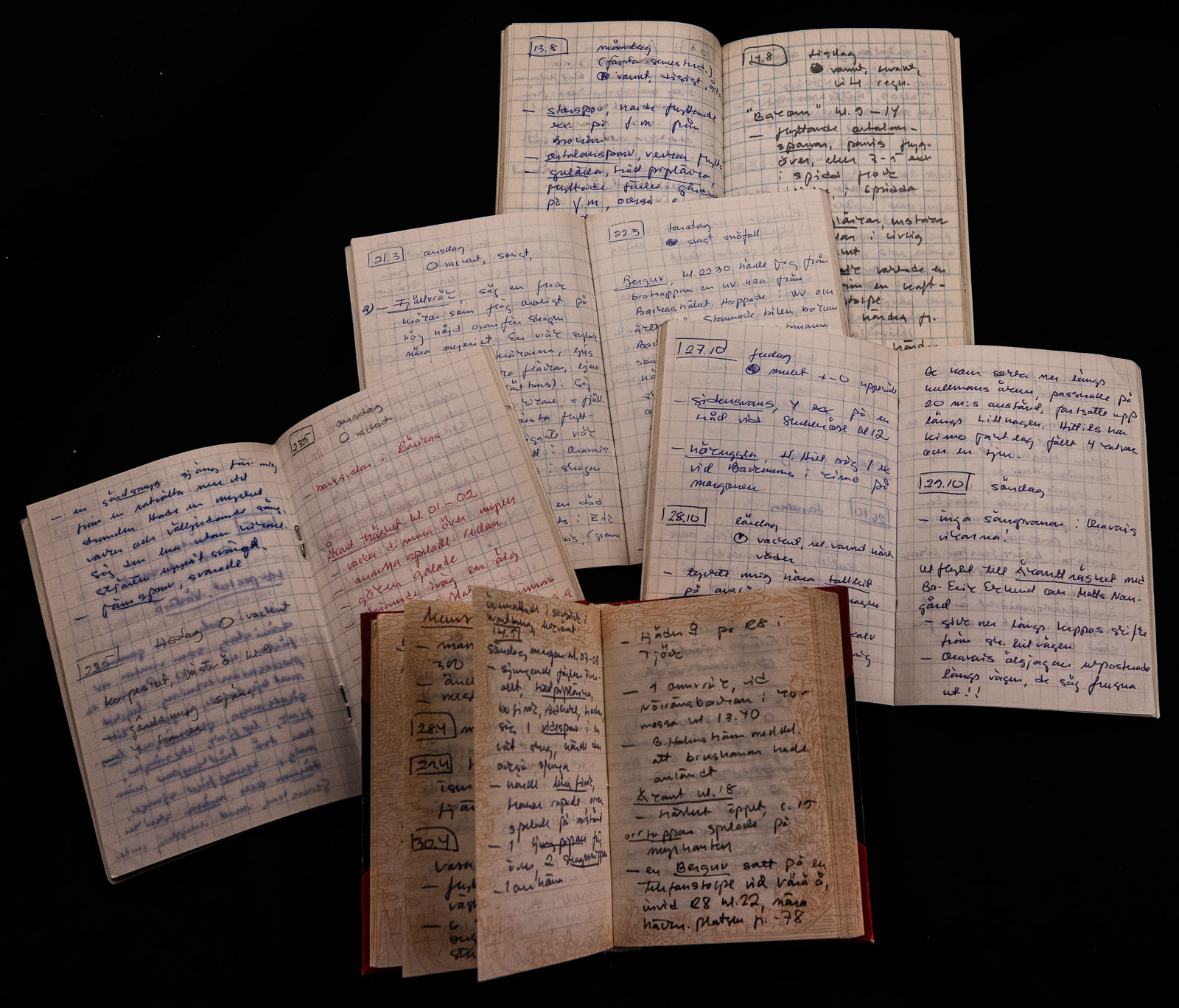 Vikten av dokumentation - Fotosidan